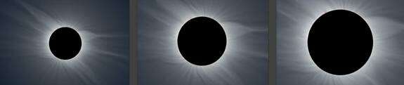 Solar Eclipse Package 2010 to Port Blair, Solar Eclipse 2009 packages ...